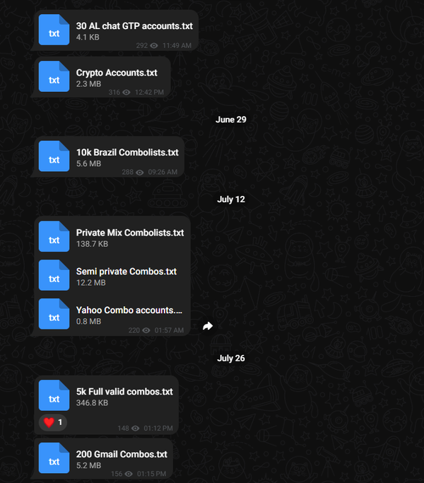 Custom Combo List Compilation