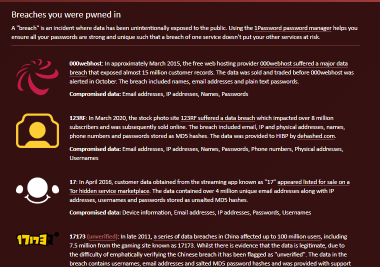 Custom Combo List Compilation